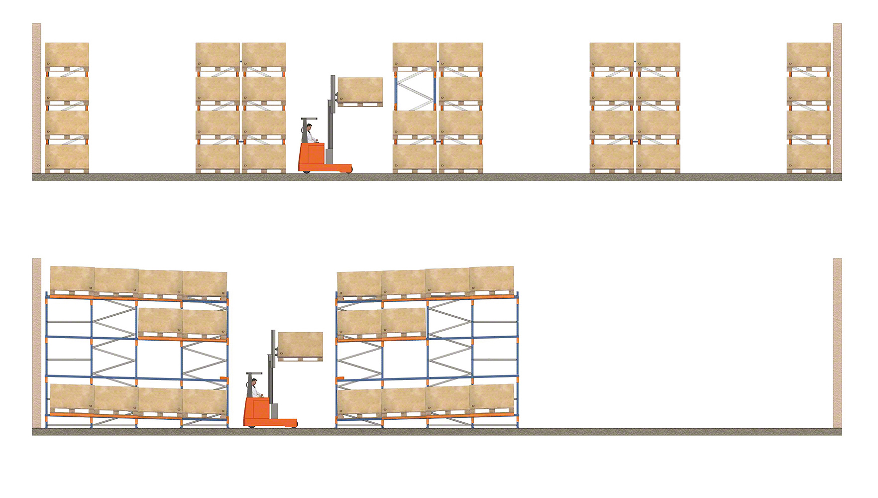 Push-back Racking (LIFO) | Pallet Racking | Mecalux.co.uk