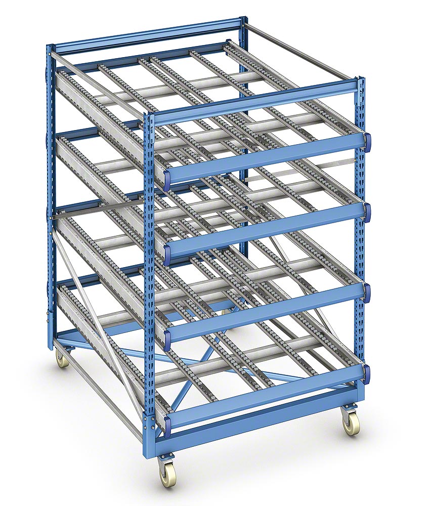 Carton Live Storage | Carton Flow | Mecalux.co.uk